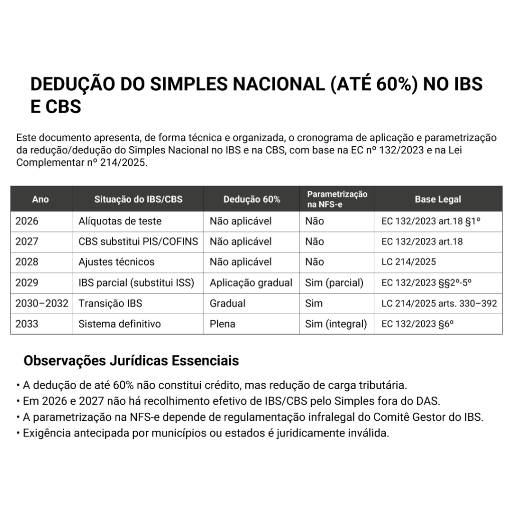 Informações adicionais - SEFIN - Secretaria Municipal de Finanças ...